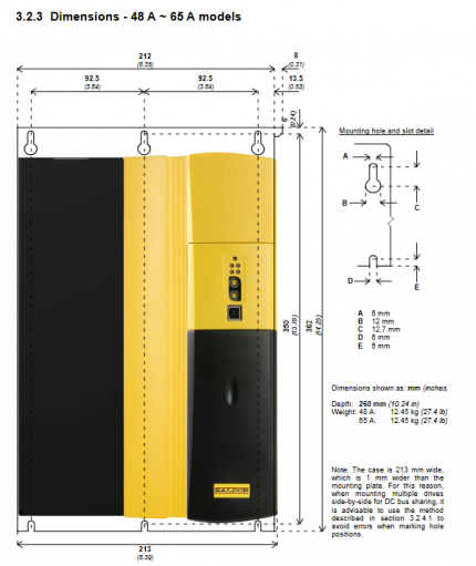 Baldor MotiFlex e100 servo drive - Tycoon Polly Industries